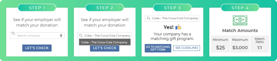Matching Gift Databases: The Ultimate Q&A Guide for Nonprofits