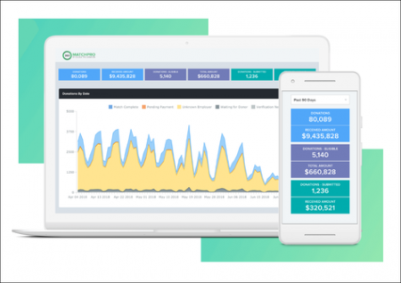 Matching Gift Databases: The 2021 Q&A Guide for Nonprofits