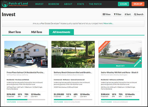 The 40+ Best Crowdfunding Websites for Raising Money