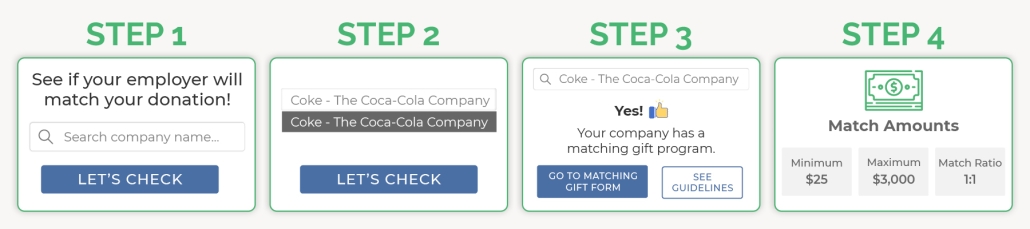 Matching Gift Databases: The Ultimate Q&A Guide for Nonprofits